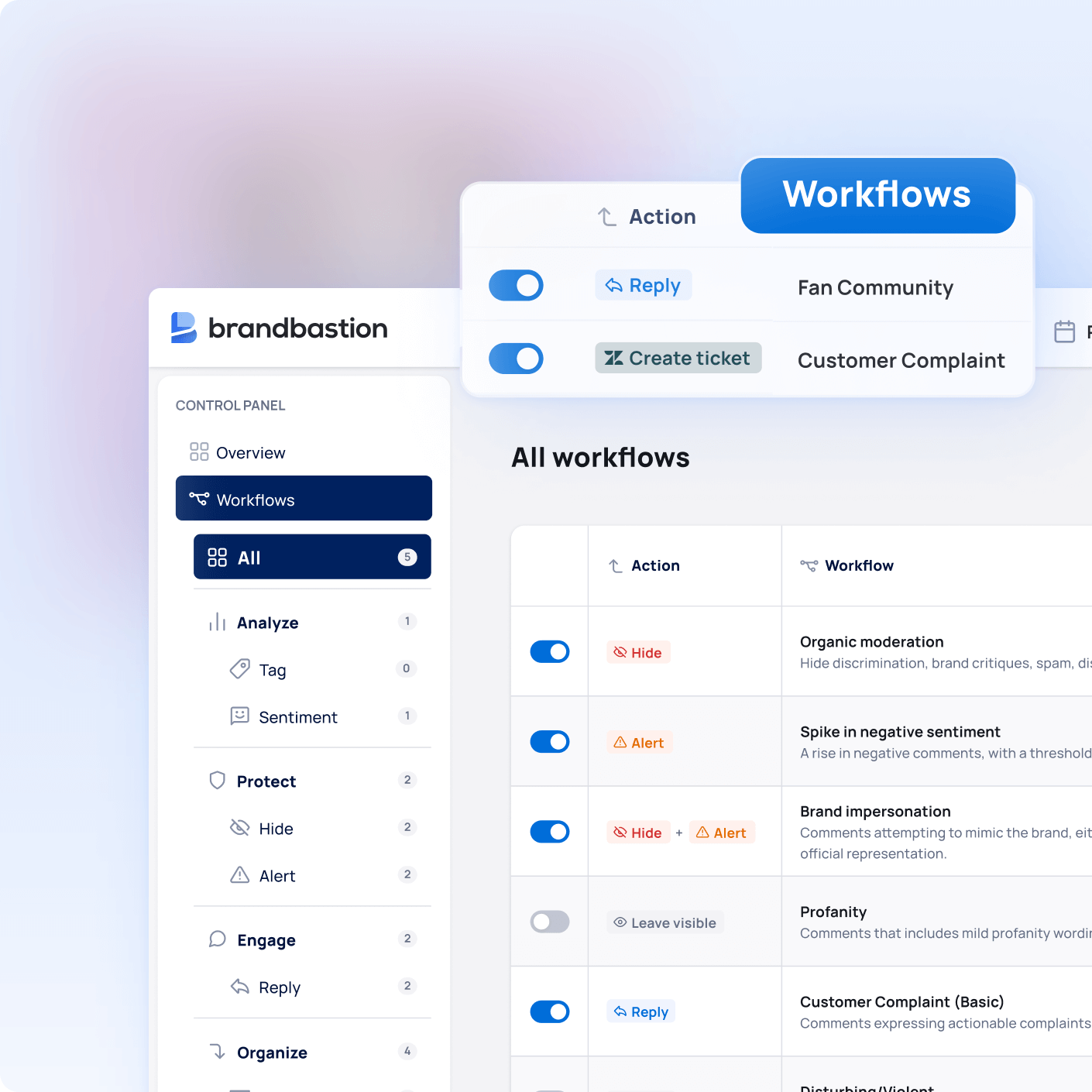 BrandBastion for DTC brands