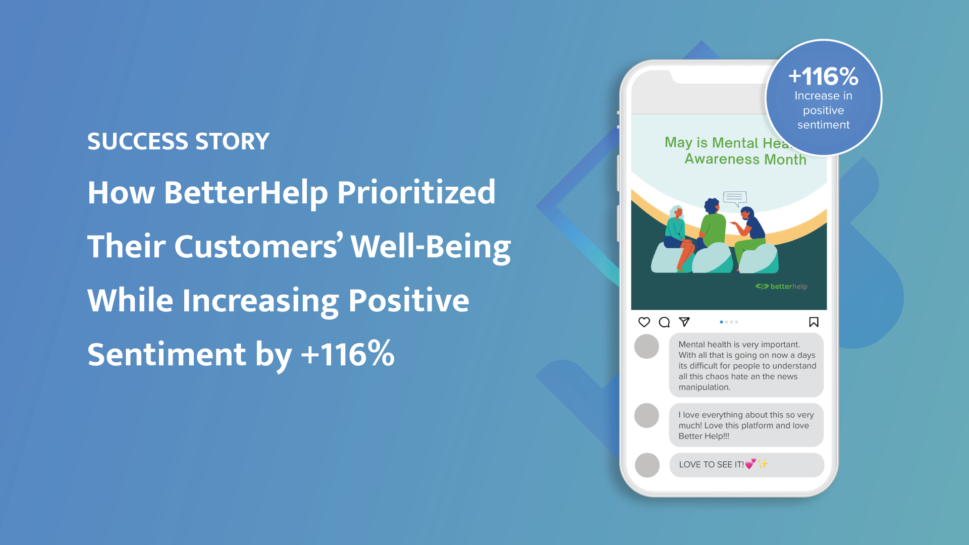 How BetterHelp Prioritized Their Customers’ Well-Being