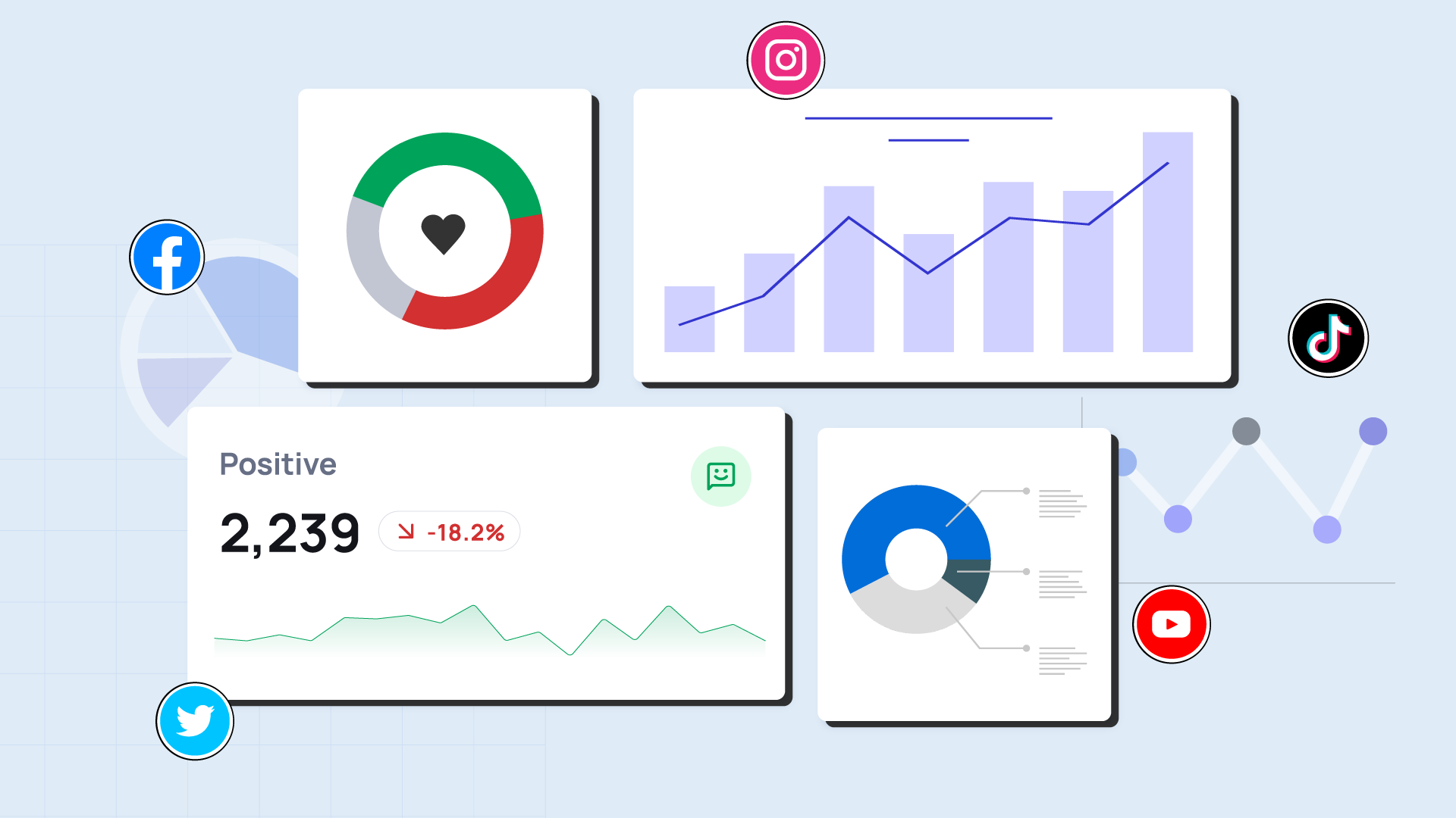 Social Media Analytics Social Media Dashboard | EventMobi