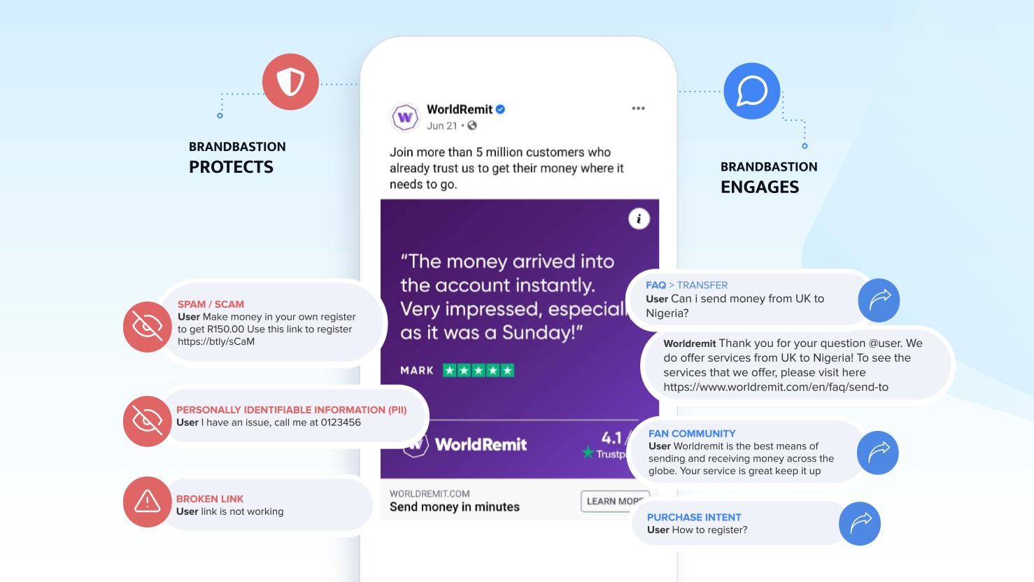 How WorldRemit keeps their customers safe and informed